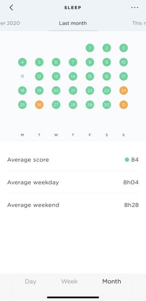 Sleep tracking watches: Can a sleep tracker help you get a better night ...